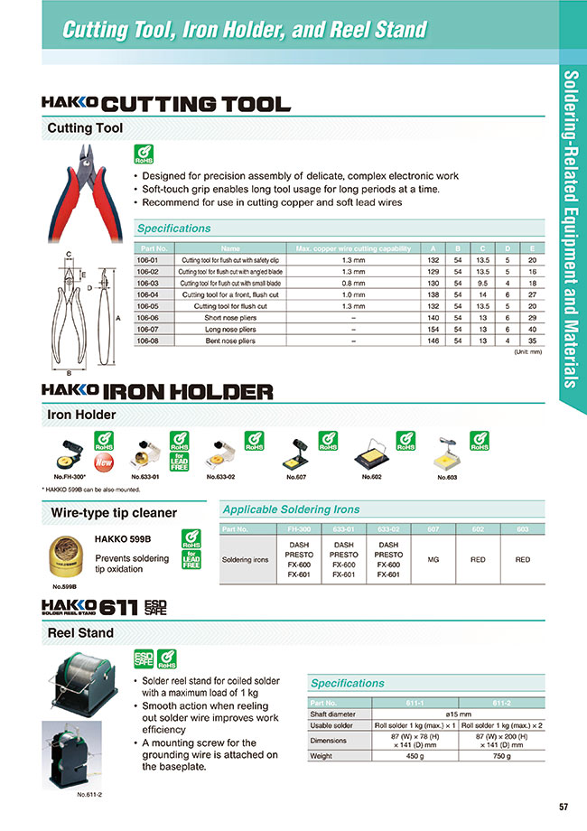 Solder Reel Holder | HAKKO CORPORATION | MISUMI India