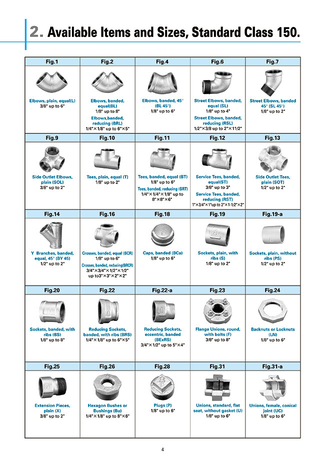 Pipe Fitting, Female/Male Socket | HITACHI KINZOKU | MISUMI India