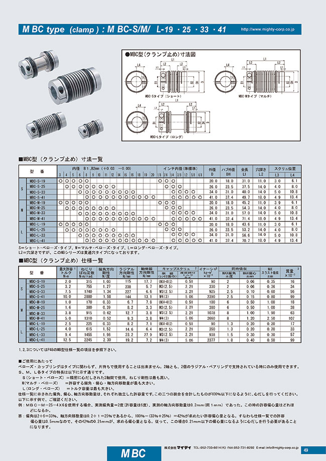 Miniature Bellows Coupling MBC Series | MIGHTY | MISUMI India