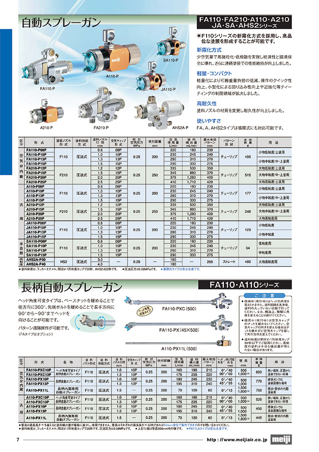 Automatic Spray Gun, Semi-Automatic SA110-P | MEIJIKIKAI | MISUMI India