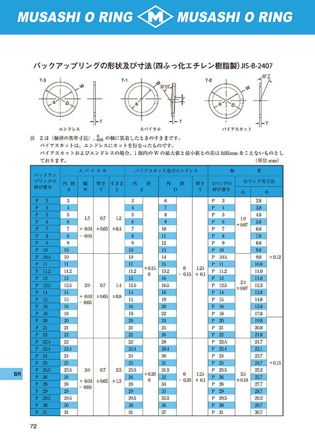 BR-P275-T2 | O-Ring BR Backup Ring (Polytetrafluoroethylene Resin) JIS ...