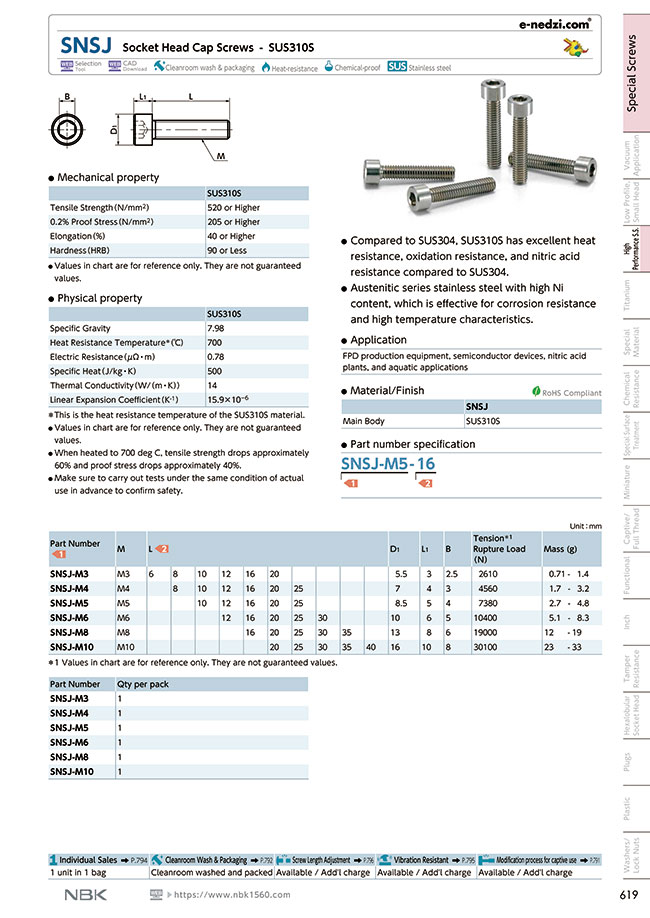SNSJ-M3X12 | Hex Socket Head Cap Screw (SUS310S) - SNSJ | NABEYA BI ...