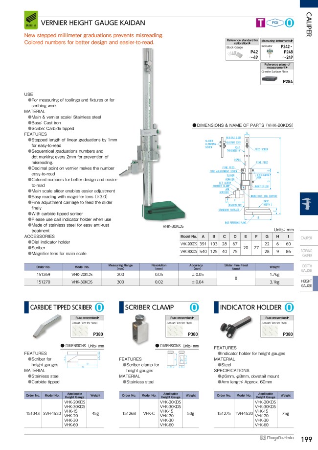 Scriber | NIIGATASEIKI | MISUMI India