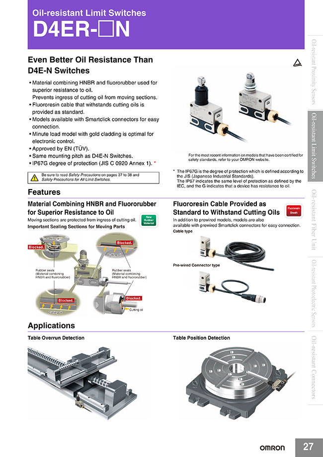 Oil Resistant Limit Switch [D4ER- N] | OMRON | MISUMI India
