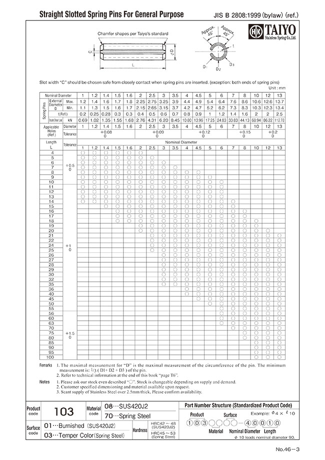 Straight Type Spring Pin for General Use | TAIYO STAINLESS SPRING ...