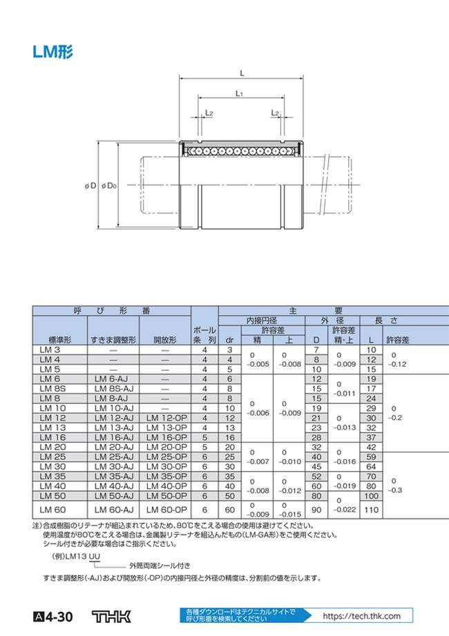 Linear Bushing LM Type | THK | MISUMI India
