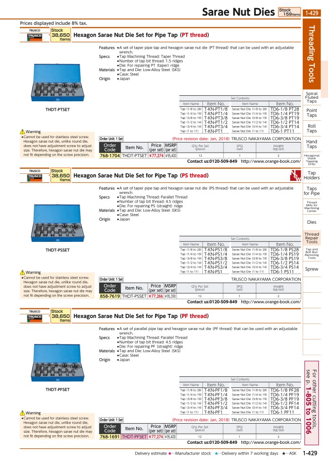 Tap For Parallel Pipe Thread (PF Screw) | TRUSCO NAKAYAMA | MISUMI India