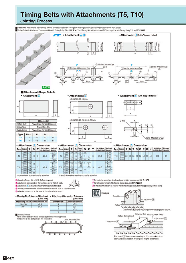 Timing Belts with Attachments-T5/T10 | MISUMI | MISUMI India